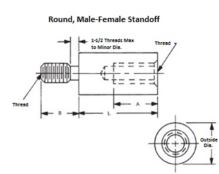 6mm O.D. X 34 Round Female Standoff | Cal Fasteners, Inc.